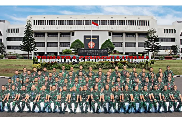 KODIKLAT TNI – Komando Pembinaan Doktrin, Pendidikan dan Pelatihan TNI